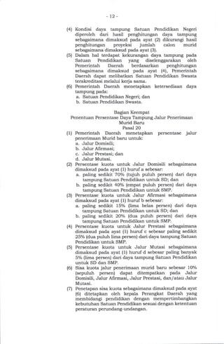SISTEM PENERIMAAN MURID BAzRU JENJANG PENDIDIKAN DASAR_0001.pdf