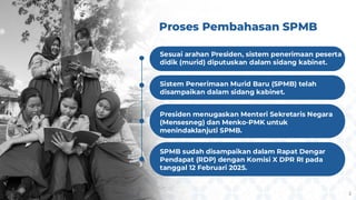 Sistem Penerimaan Murid Baru [SPMB PM]_Final.pdf