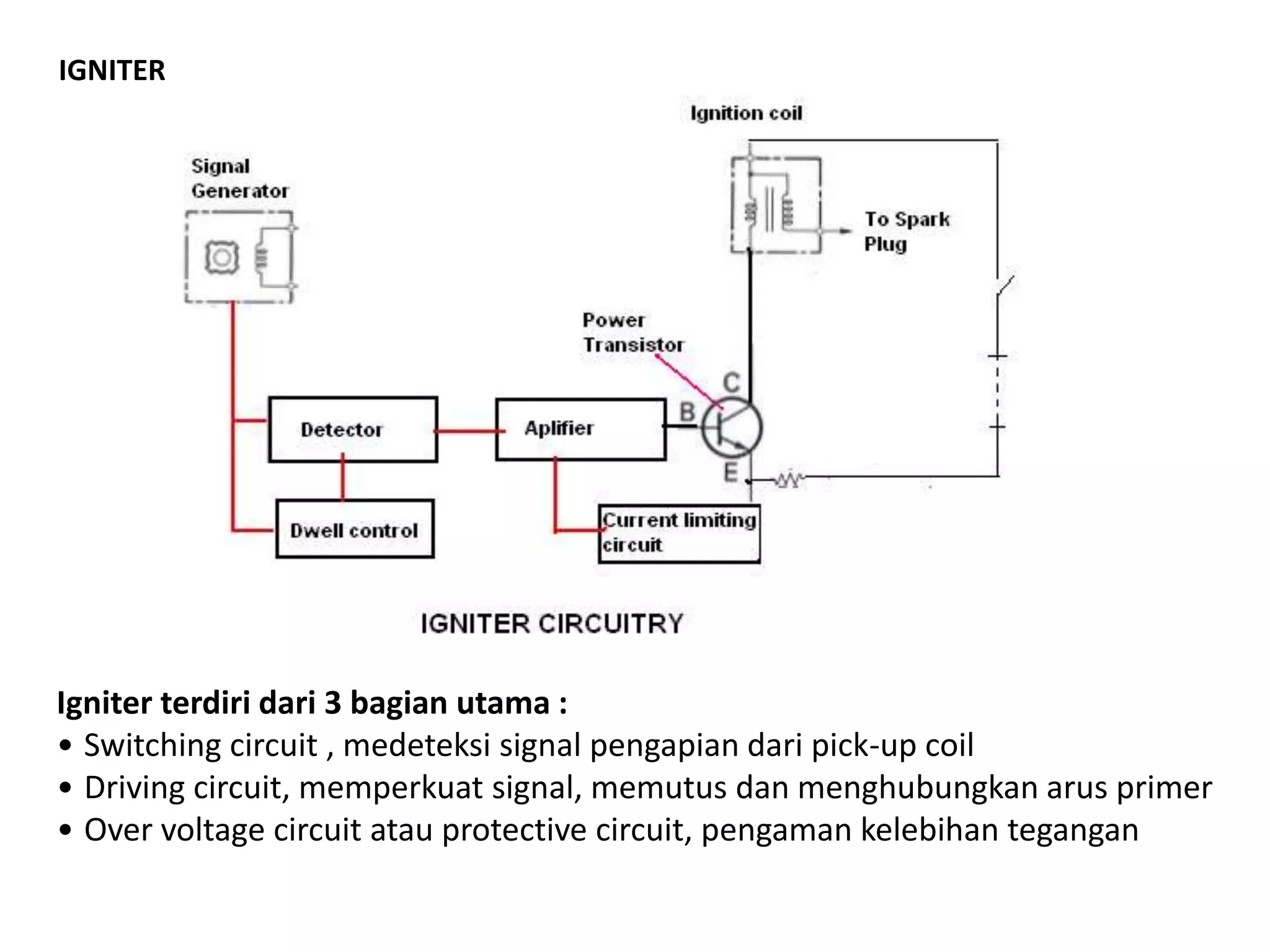 SISTEM_PENGAPIAN.pptx