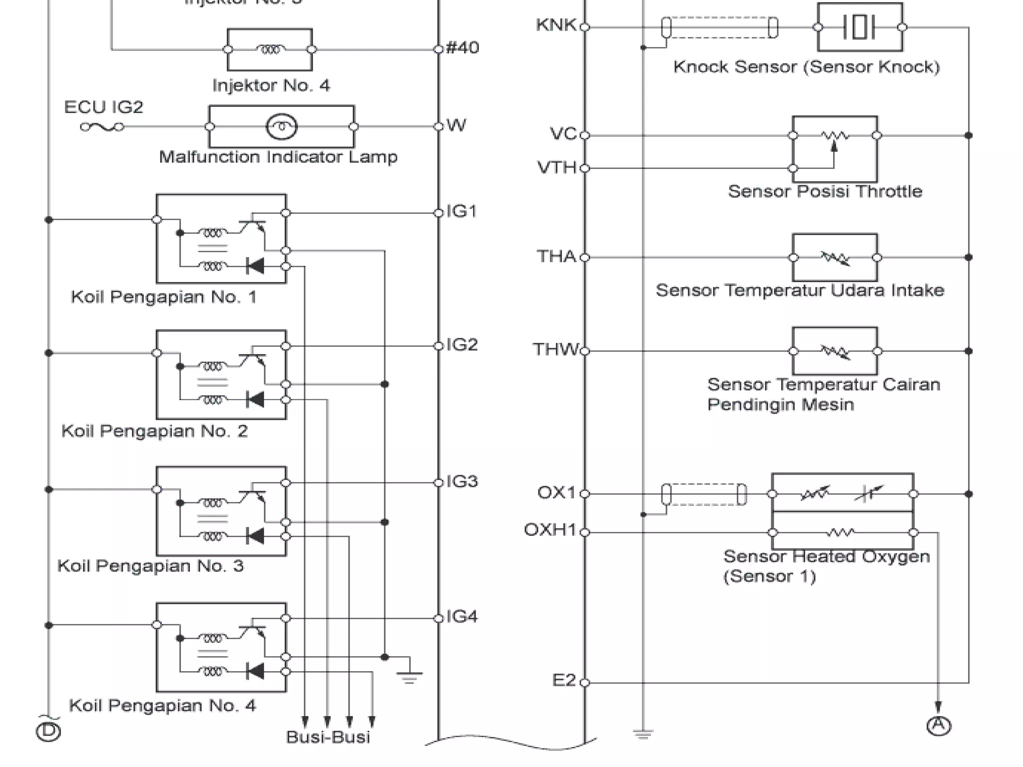 SISTEM PENGAPIAN ELEKTRONIK.pptx
