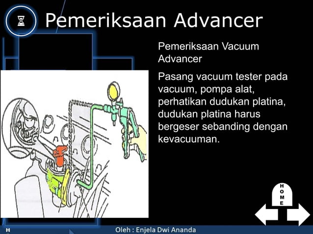 1Sistem pengapian KONVENSIONAL MATERI PPT | PPTX