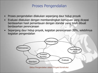 SISTEM_PENGENDALIAN_PROYEK_5.ppt