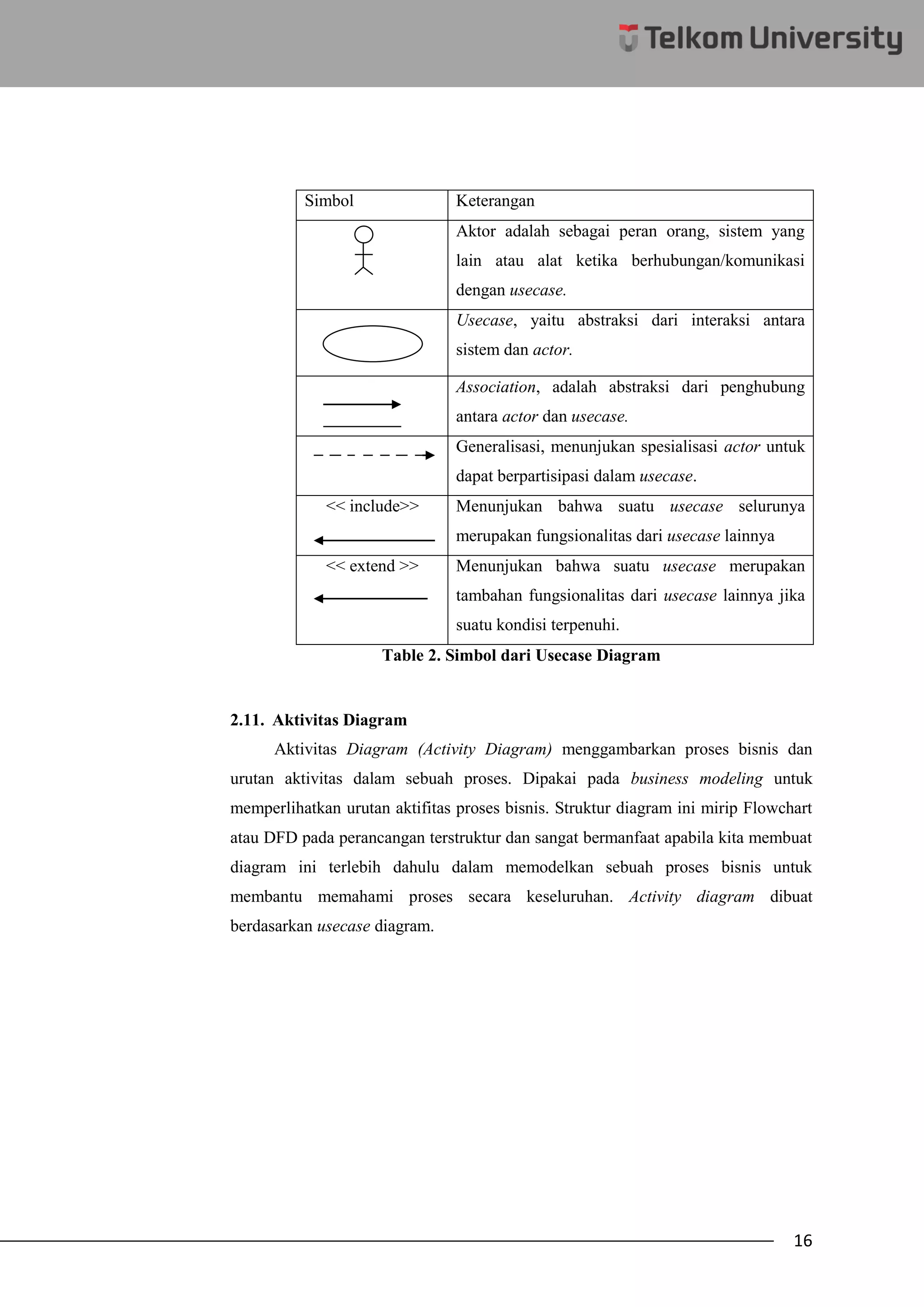 Sistem Penggajian Karyawan Via Bank Apsi Ni Putu Lokanitha Kusumatari Pdf