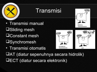 Sistem Penggerak Hidrolik (HYDRAULIC CONTROL SYSTEM) | PPT