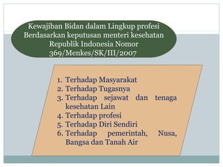 Sistem penghargaan bidan Prodi Kebidanan STIKES Maluku Husada | PPT