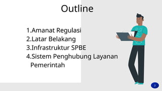 SISTEM PENGHUBUNG LAYANAN PEMERINTAH.pptx