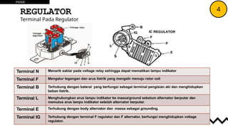 Sistem Pengisian mobil konvensional dan IC | PPTX