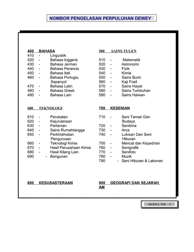 Sistem pengkelasan dewey | DOC