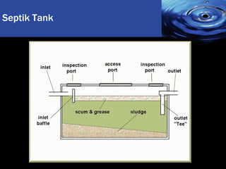 Sistem pengolahan air limbah setempat on-site system | PPTX