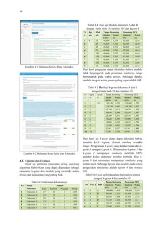 Sistem pengukuran tingkat similaritas dokumen dengan Algoritma Rabin-Karp dan Enhanced Confix ...