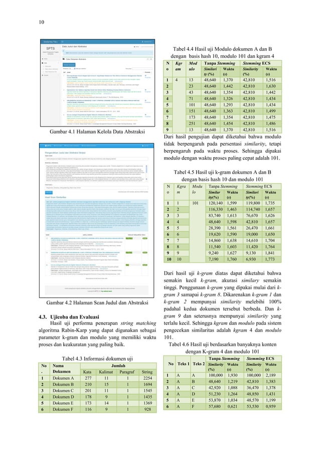 Sistem pengukuran tingkat similaritas dokumen dengan Algoritma Rabin ...