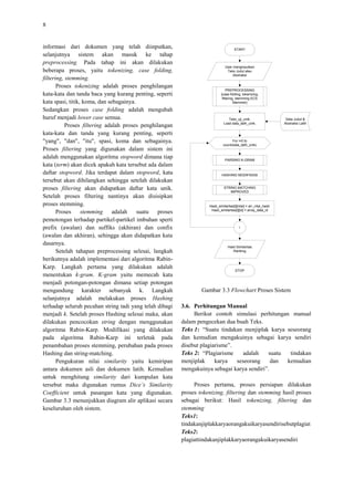 Sistem pengukuran tingkat similaritas dokumen dengan Algoritma Rabin-Karp dan Enhanced Confix ...