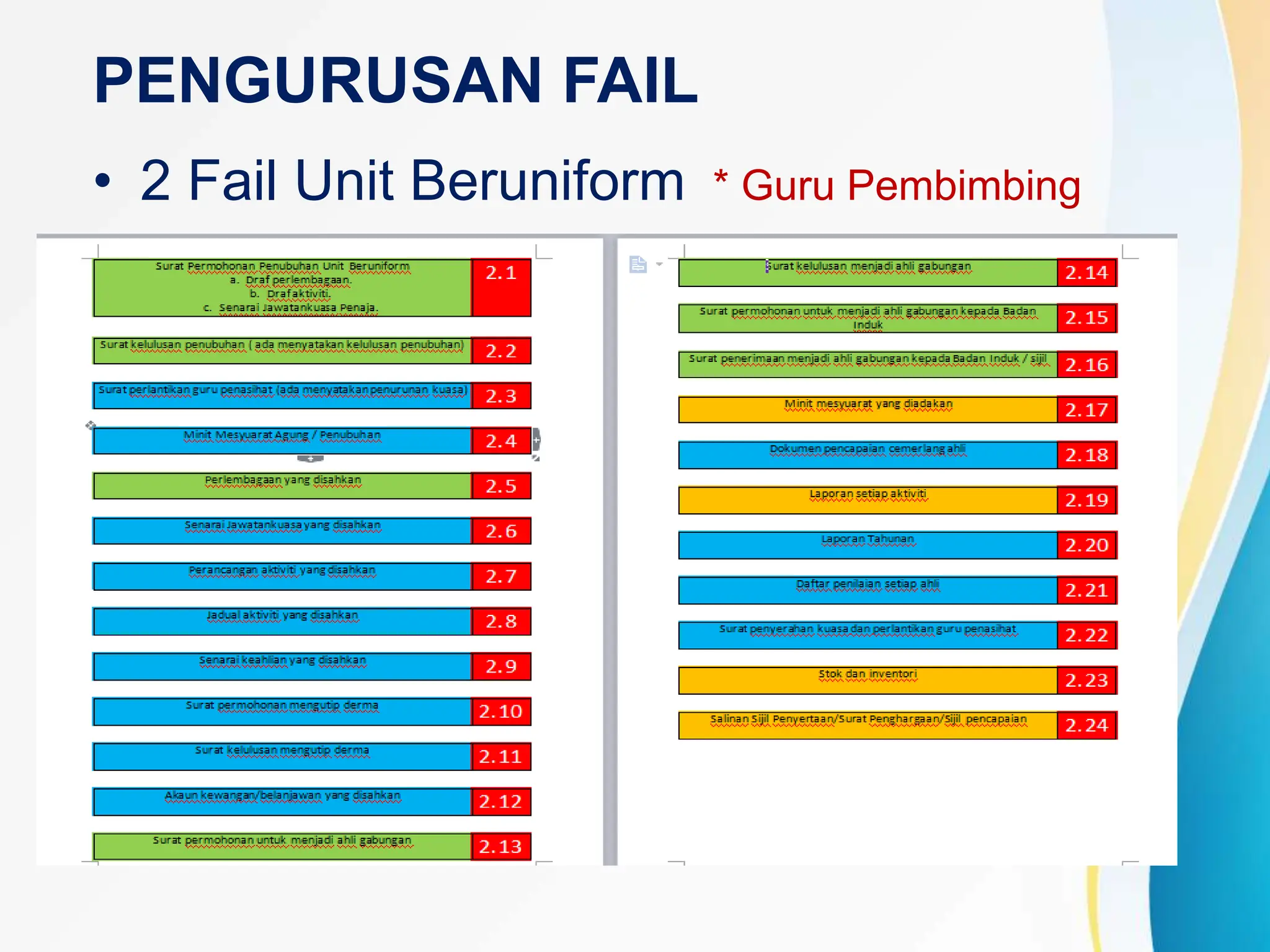 Sistem Pengurusan fail Kokurikulum sekolah rendah.ppt