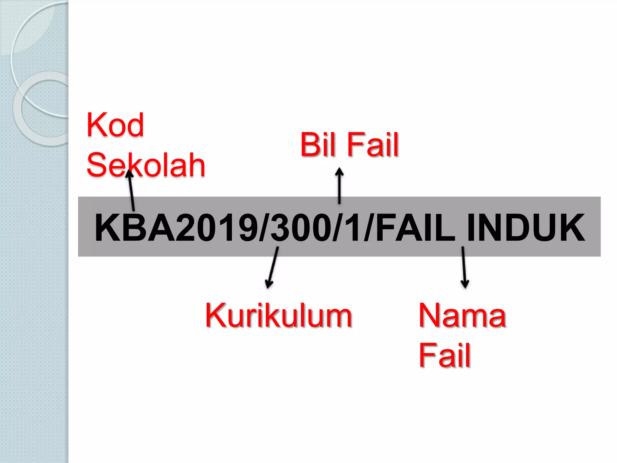 Sistem Pengurusan Fail Pemulihan Khas.pptx
