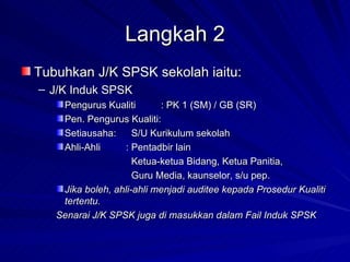 Sistem pengurusan sekolah kualiti | PPT
