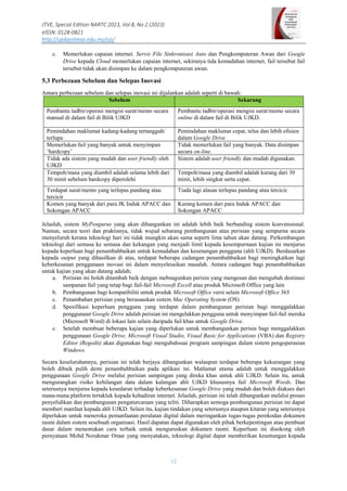Sistem Pengurusan Surat (MyPengurus) dalam Kalangan Jawatankuasa (JK ...