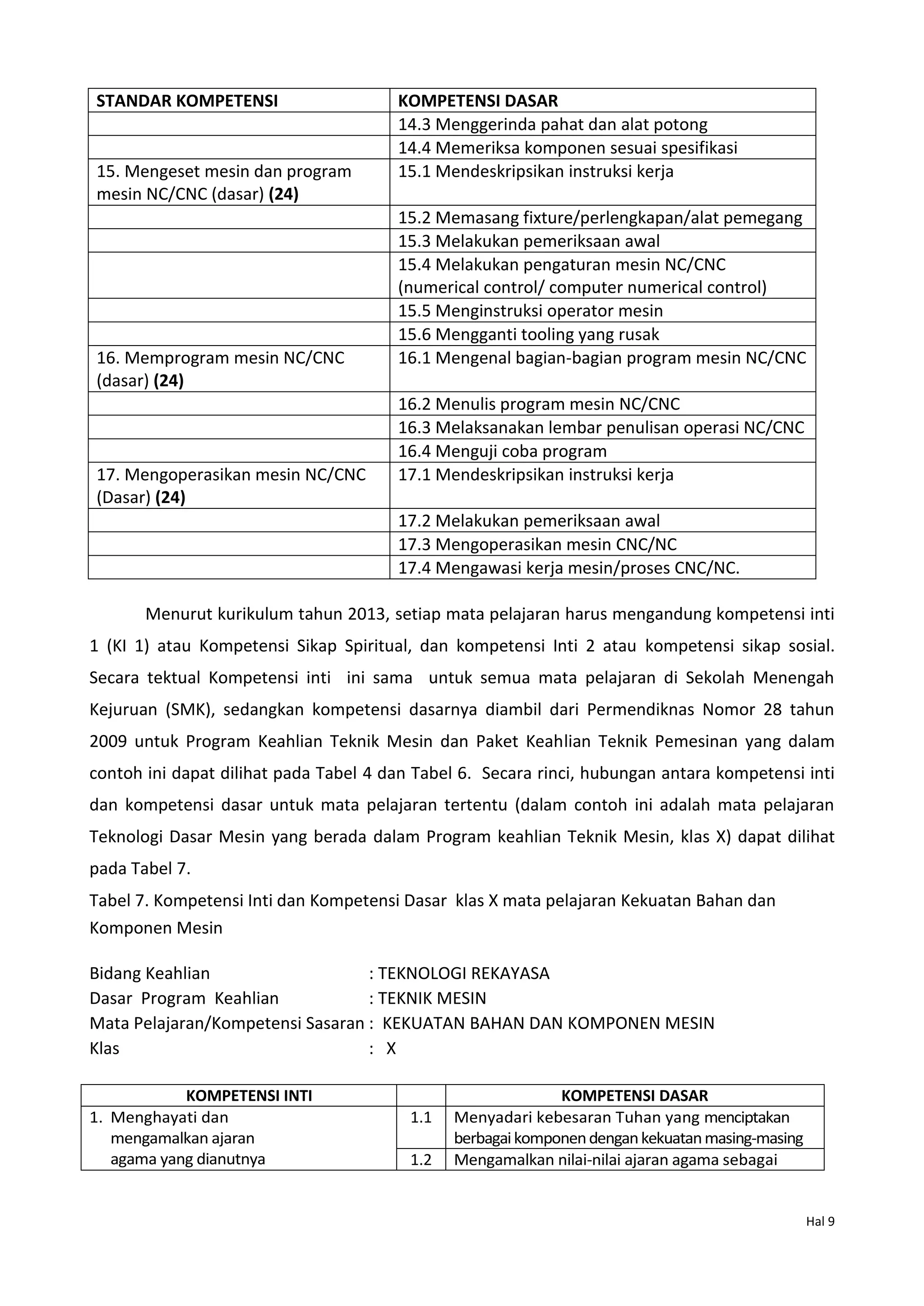 Sistem penilaian smk final 2 | DOCX