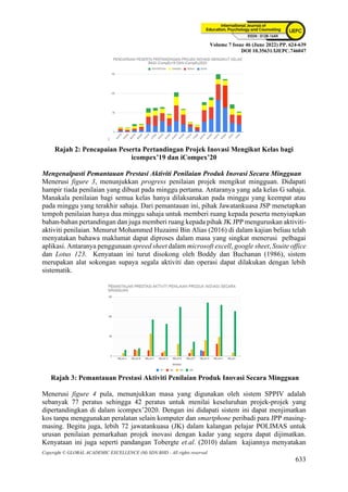 SISTEM PENILAIÀN PROJEK INOVASI (SPPIV) BAGI iCOMPEX’ DI POLITEKNIK SULTAN ABDUL HALIM.pdf
