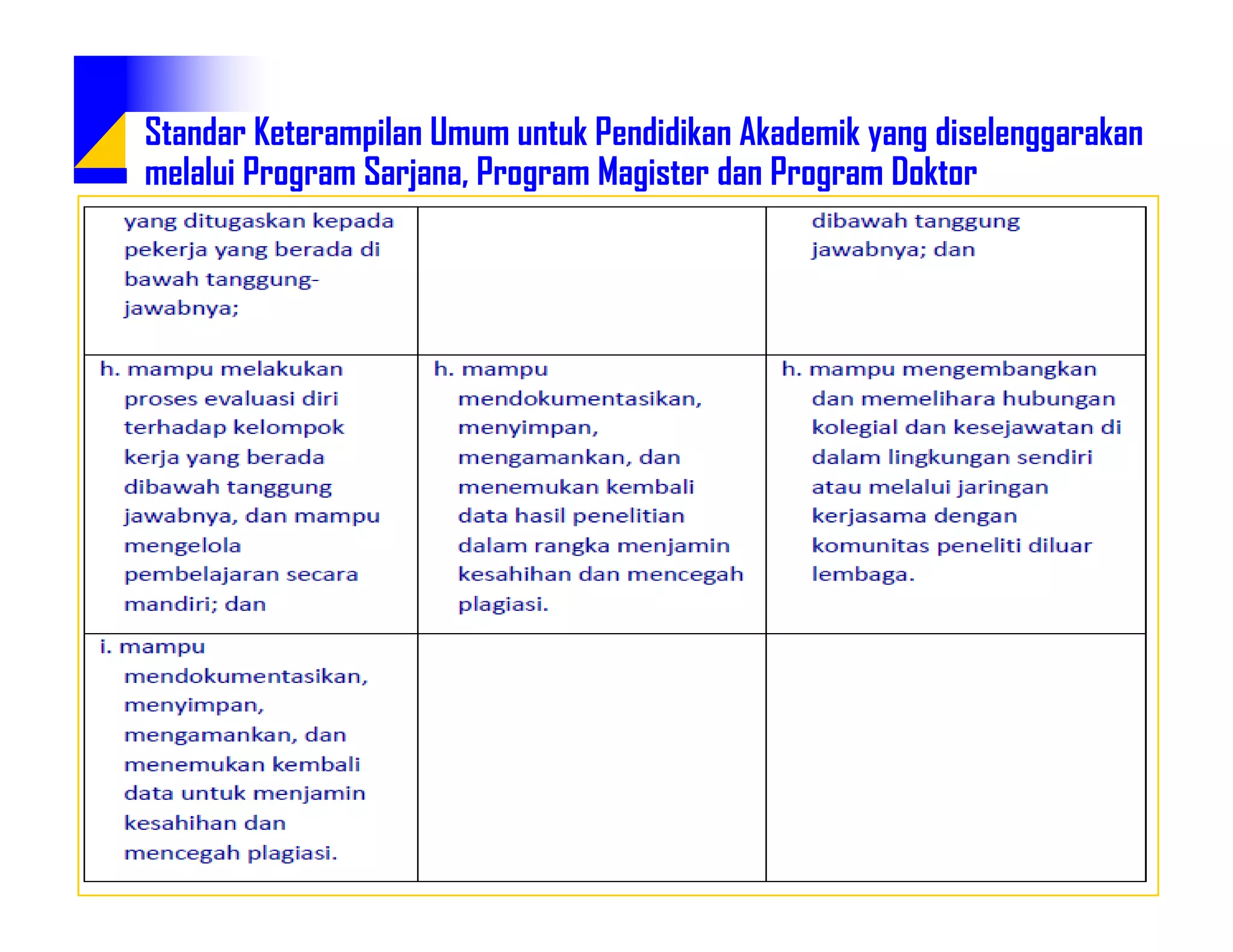 Sistem penjaminan mutu internal PT 2018 | PPT