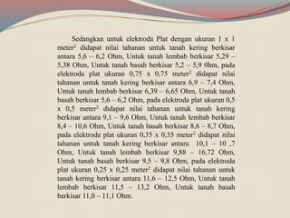 PEMBUATAN PENANGKAL PETIR DENGAN MENGGUNAKAN SISTEM PENTANAHAN BATANG ...
