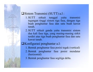 SISTEM PENYALURAN TENAGA LISTRIK.pdf