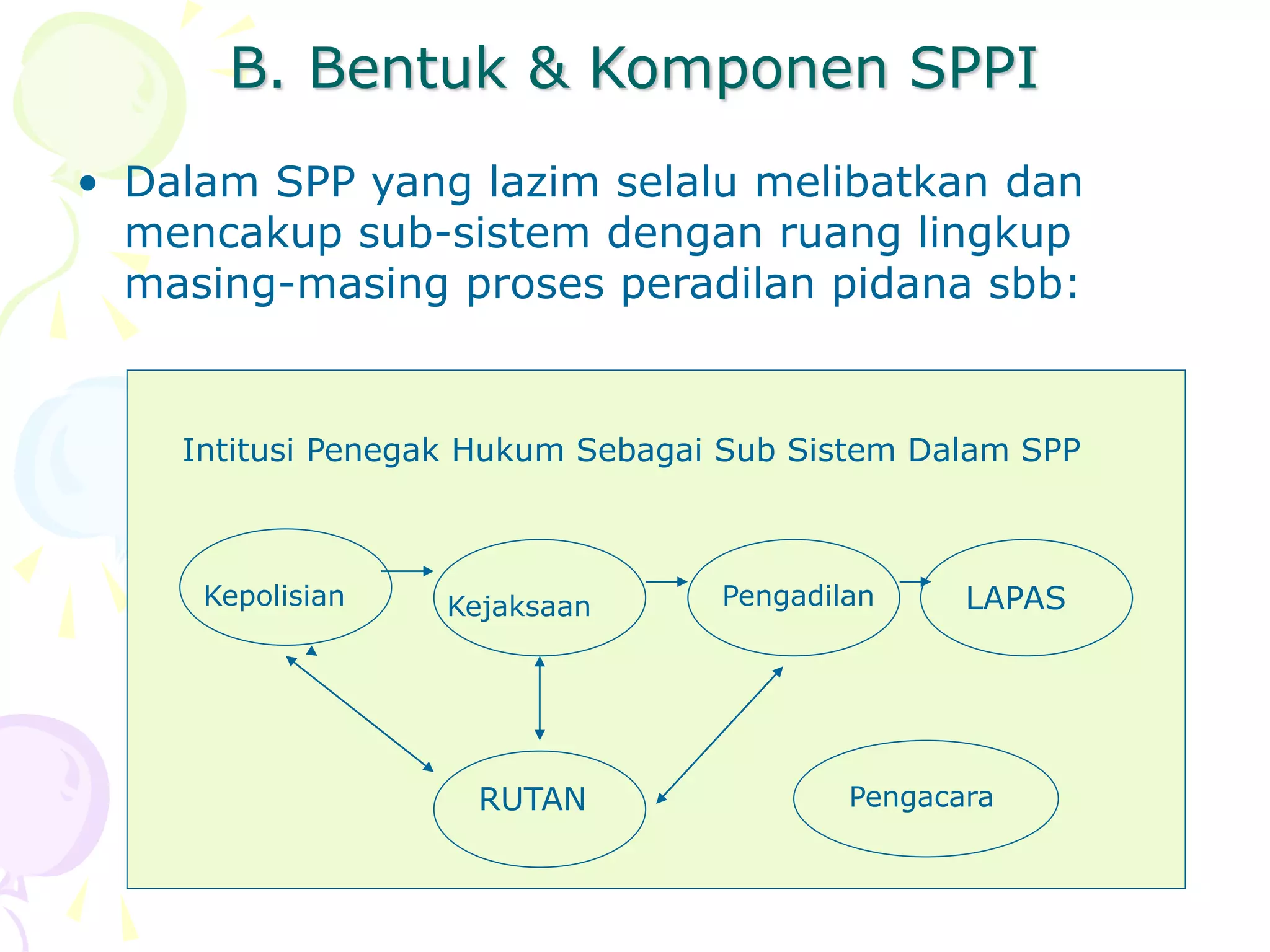 SISTEM_PERADILAN_PIDANA_INDONESIA.ppt