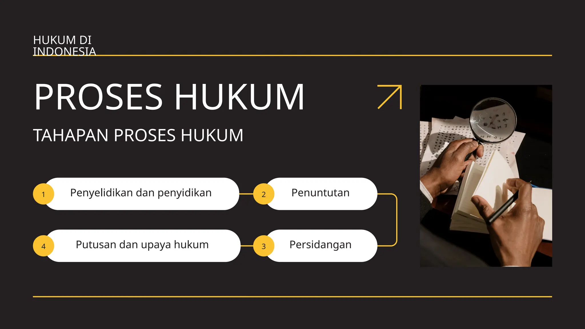 Sistem Peradilan Tindak pidana korupsi.. | PPTX
