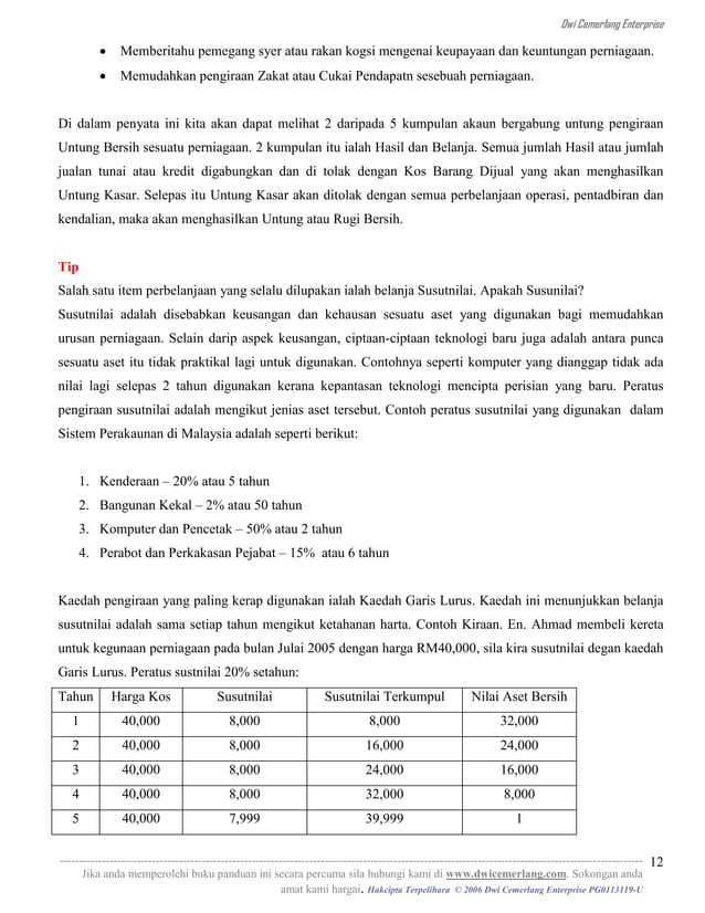 Sistem perakaunan perniagaan | PDF