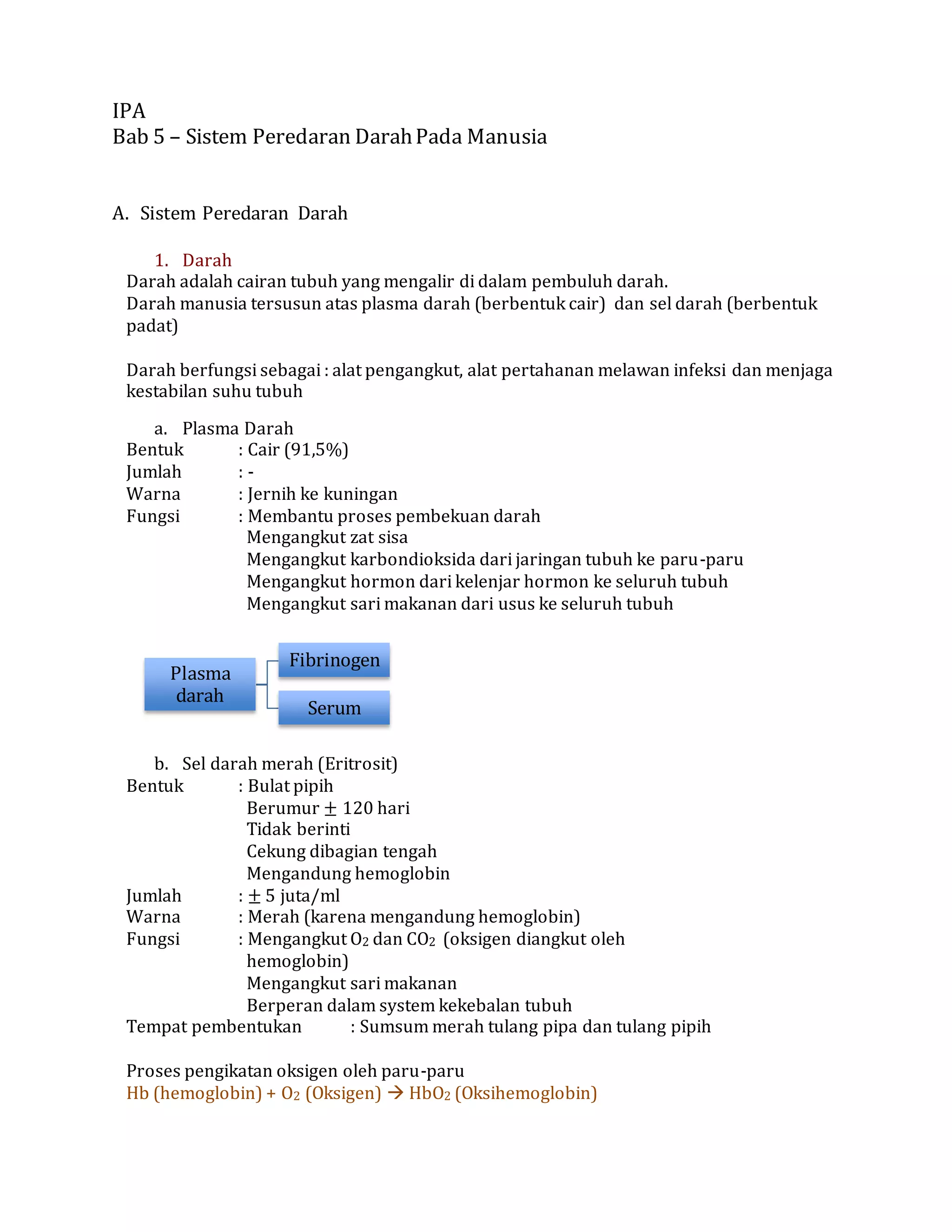 Rangkuman Sistem Peredaran Darah (SMP) | DOCX