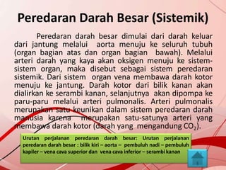 Sistem Peredaran Darah | PPTX