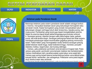 Sistem peredaran darah (2) | PPT
