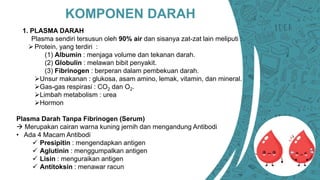 SISTEM PEREDARAN DARAH MANUSIA.pptx