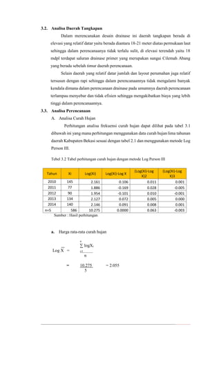 Sistem perencanaan drainase dan sawerage perumahan griya asri cikarang ...