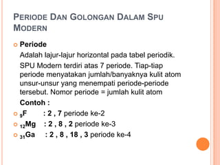 Sistem periodik indah | PPTX