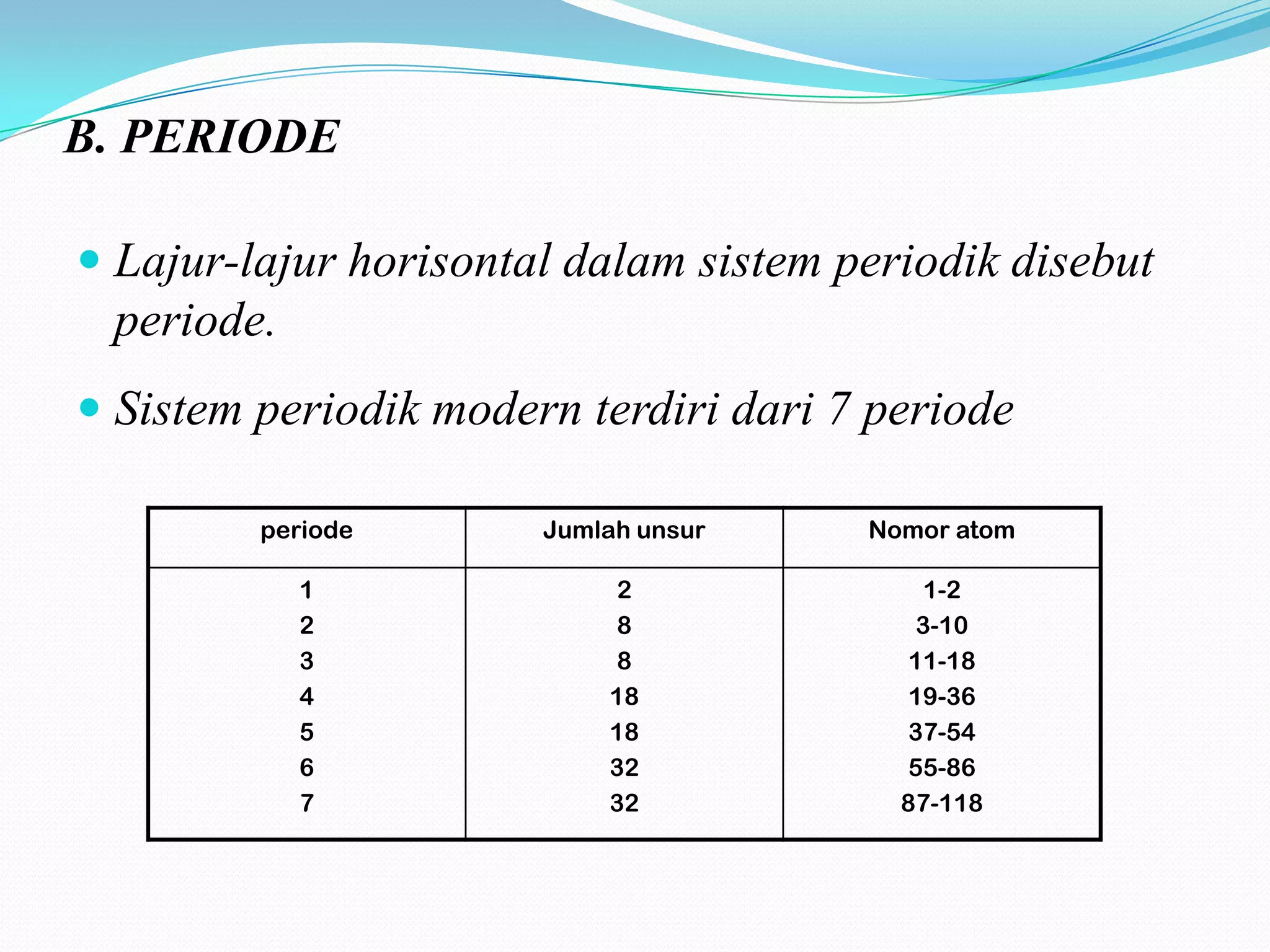 Sistem periodik unsur | PPTX