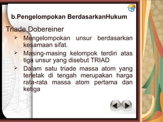 Sistem periodik unsur | PPT