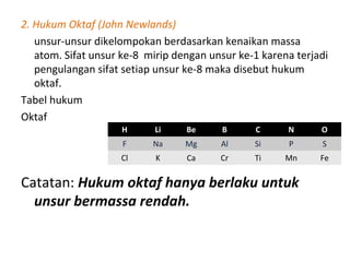 Sistem periodik unsur | PPT