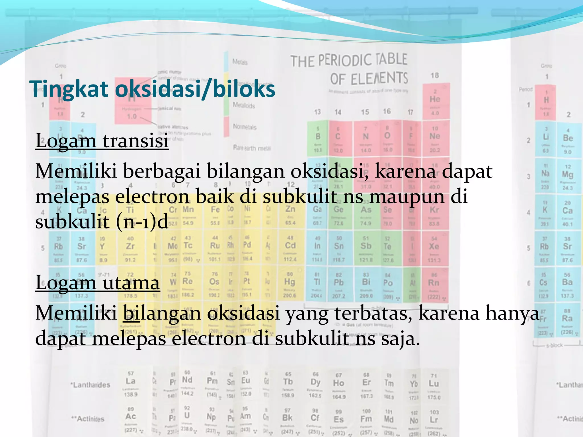 Sistem periodik unsur | PPT