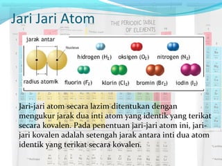 Sistem periodik unsur | PPT