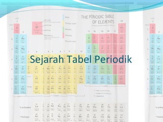 Sistem periodik unsur | PPT