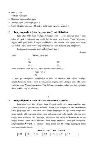 Sistem periodik unsur | DOCX