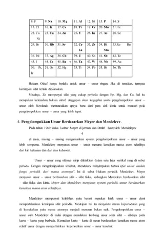 Sistem periodik unsur | DOCX
