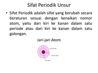 Sistem periodik unsur | PPTX