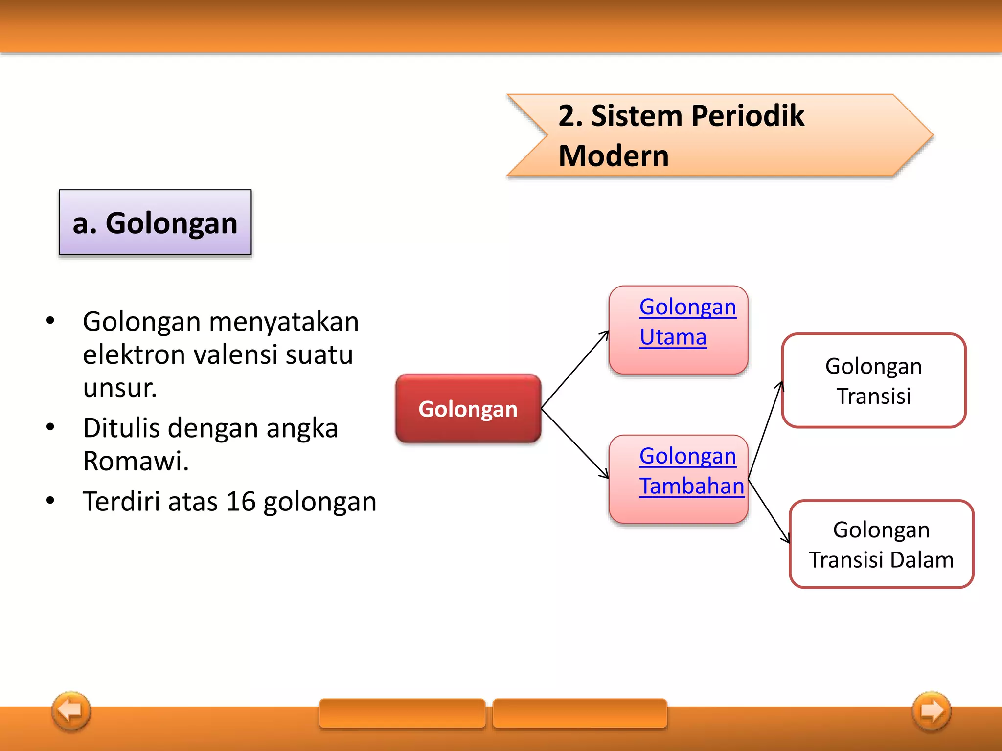 Sistem periodik unsur | PPTX
