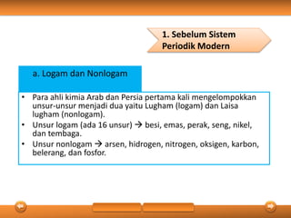 Sistem periodik unsur | PPTX