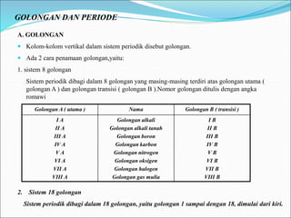Sistem Periodik Unsur.ppt