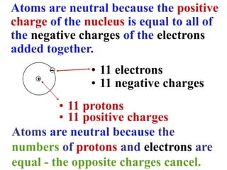Sistem Periodik Unsur.ppt