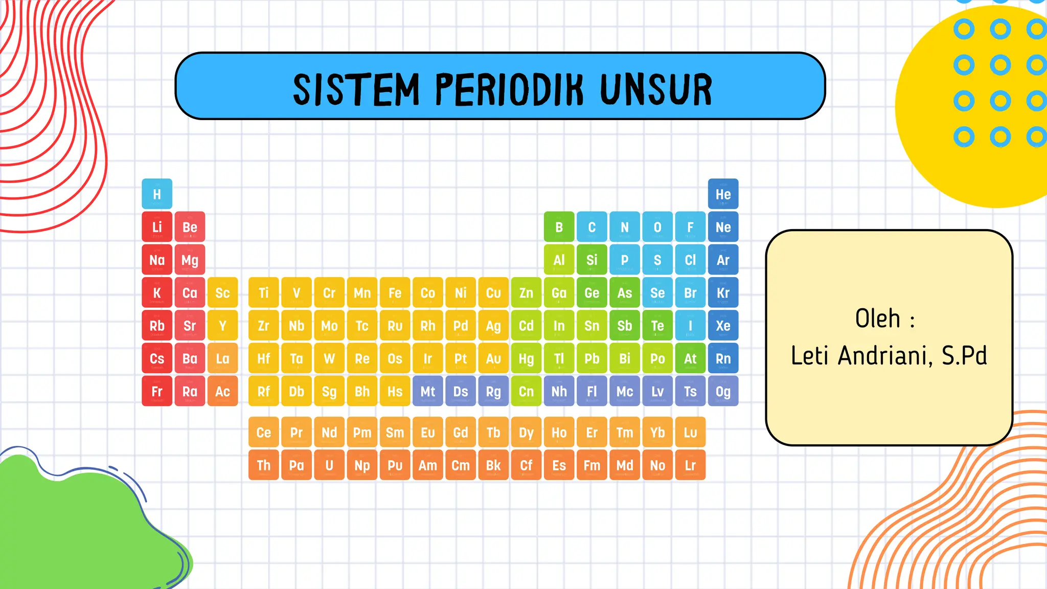 SISTEM PERIODIK UNSUR Kimia SMA kelas X.pdf