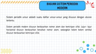 SISTEM PERIODIK UNSUR Kimia SMA kelas X.pdf