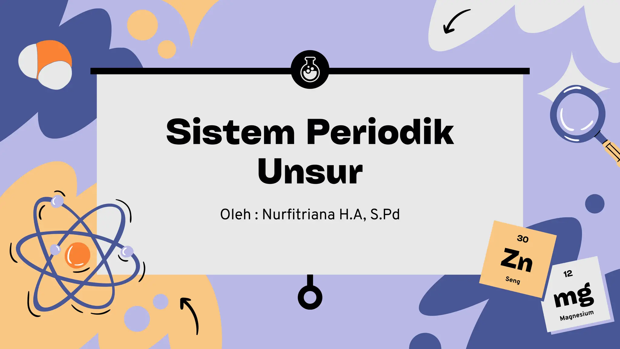 Materi Kimia Sistem Periodik Unsur Kelas 10 SMA | PDF